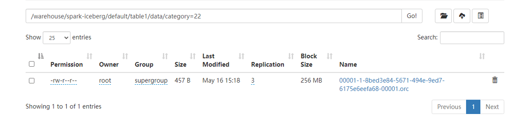 Iceberg介绍及集成Hive、Flink、Spark（下篇） - 📚 StarRocks 最佳实践 - StarRocks中文社区论坛